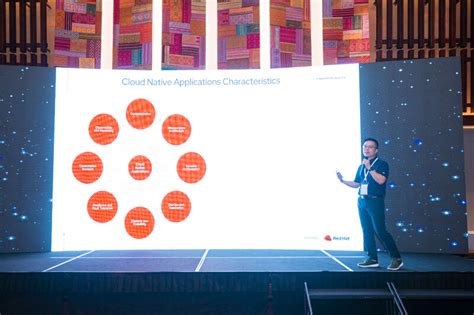 Linh Nguyen On Linkedin Redhat Hpegreenlake Openshift Innovation Cloudnativeapplications