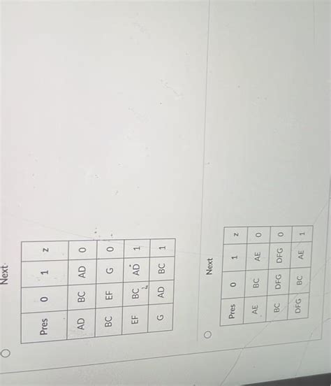 Solved Design A Mealy Machine Based 0001 Sequence Detector Chegg