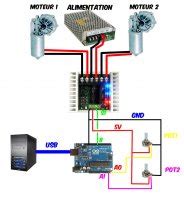 Arduino Code DOF For Sabertooth WIP