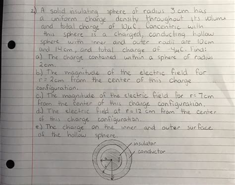 Solved A Solid Insulating Sphere At Radius Of 3 Cm Has A