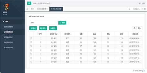 基于springboot的社区养老医疗综合服务平台源码数据库养老预约源码 Csdn博客