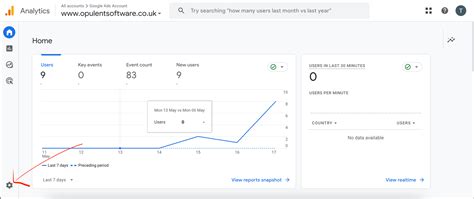How To Adding Google Analytics 4 To Your Hugo Site