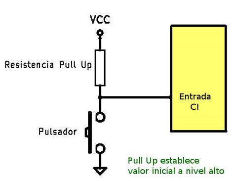 Manejo Display Segmentos Empleando Arduino