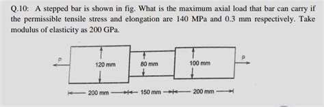 Q A Stepped Bar Is Shown In Fig What Is The Maximum Axial Load That