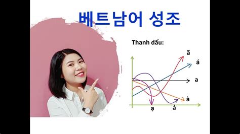 베트남어 성조 Tiengvietde Youtube