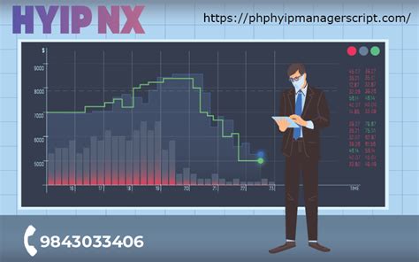 LaraHYIP Blog About HYIP HYIP Software Bitcoin FinTech Startups