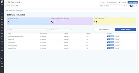 Create Golden Paths For Your Development Teams With Datadog App Builder