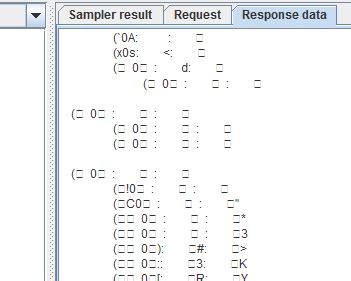 Load Testing Change Response Data In View Results Tree Jmeter Stack Overflow
