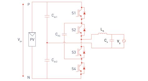 Multilevel Converters