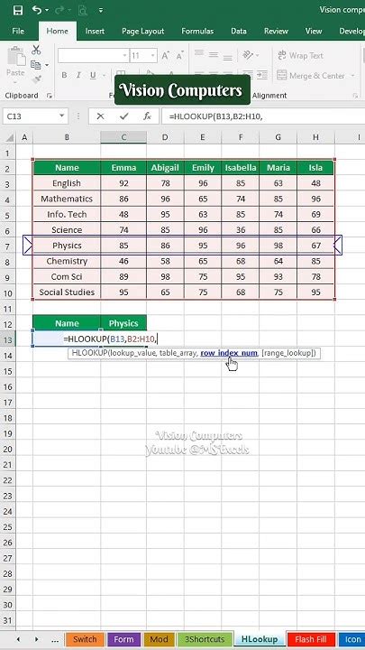 Hlookup Formula In Excel Explained In Simple And Easy Method🔥 Excel Exceltips
