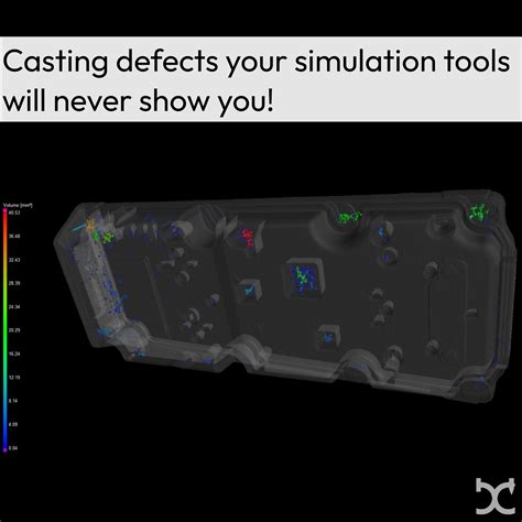 Defects Your Casting Simulation Tool Will Never Show You Casting