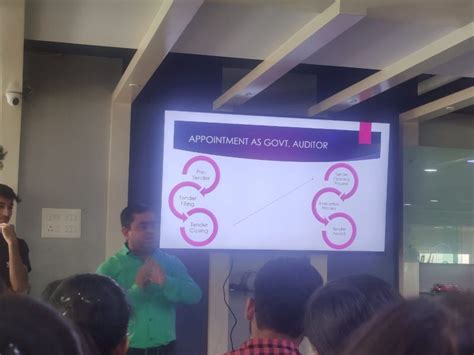 Ca Himanshu Mehta On Linkedin Hello Connections Hereby I Am Delighted To Share Some Of The