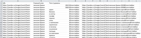 Парсинг тегов с Яндекс Картинок в несколько кликов — teletype