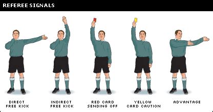 Soccer Referee Hand Signals