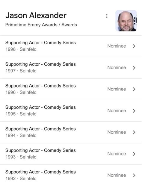 Why Did They Bring Back A Minor Character Like Lloyd Braun Only To