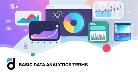 Devtodev On Linkedin Basic Data Analytics Terms