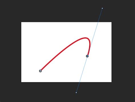 What Are Bézier Curves In Computer Graphics