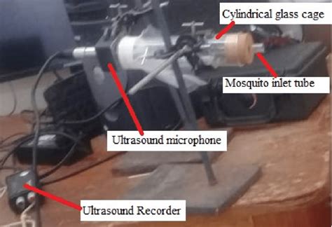 The Sound Recording Setup Download Scientific Diagram