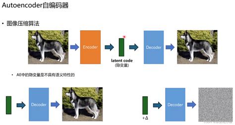 人工智能大模型064多模态大语言模型12判别式模型生成式模型原理autoencoder隐变量扰动vae变分自编码器