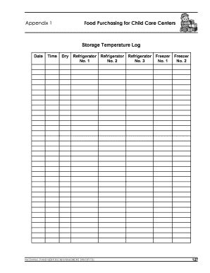 Fillable Online Storage Temperature Log Fax Email Print PdfFiller