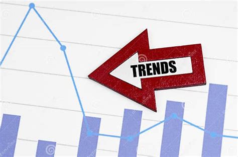 On The Reporting Chart There Is An Arrow With The Inscription Trends