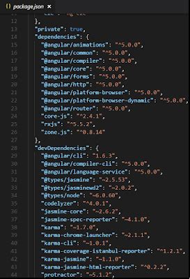 Folder Structure Of Angular 5 Project