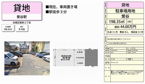 東京都台東区根岸2 3 14 鶯谷 貸地の貸し倉庫・工場・貸し土地テナントsnap 41843