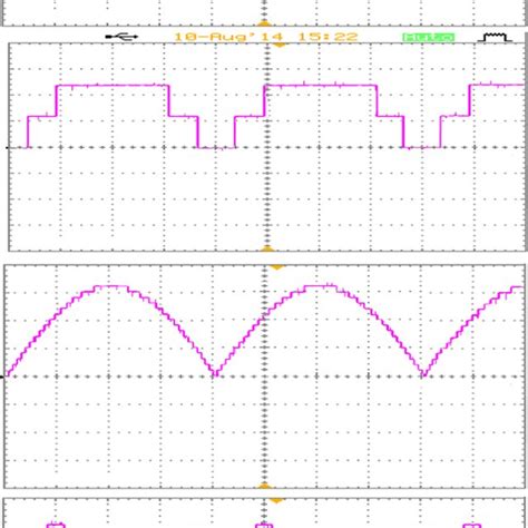 Experimental Output Of Asymmetrical Half Cascaded Multilevel Inverter Download Scientific Diagram