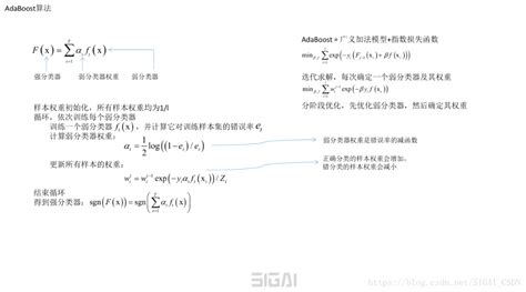 浓缩就是精华 sigai机器学习蓝宝书 浓缩就是精华学习方法 csdn博客