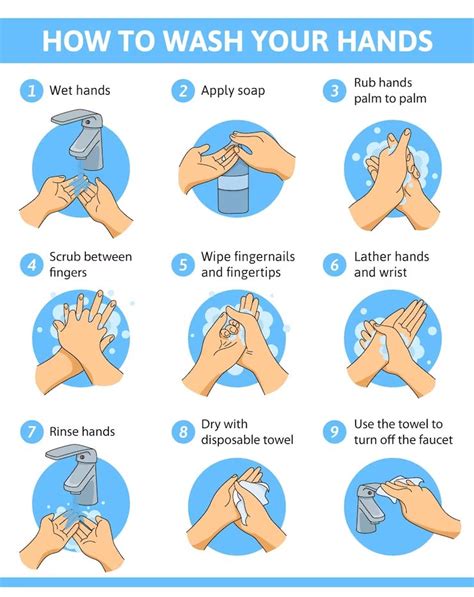 உடலுறவுக்கு பிந்தைய சுகாதாரம் Hygiene Rules For Women To Follow After