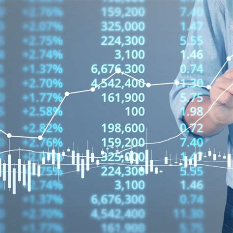 Investment Management With Python And Machine Learning Datafloq