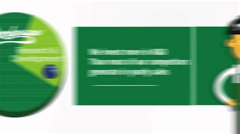 Why Wonderware Youtube