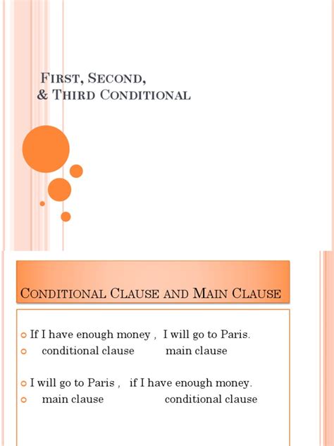 Understanding The First Second And Third Conditionals A Guide To Conditional Clauses And