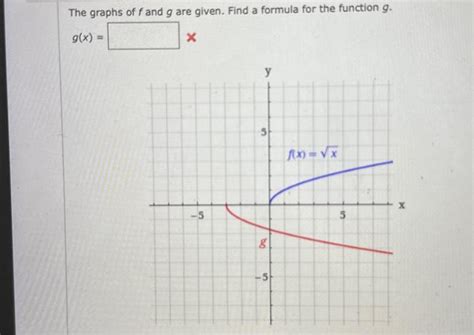 Solved The Graphs Of F And G Are Given Find A Formula For Chegg