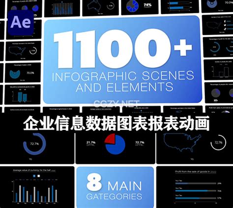 1100公司企业医疗信息数据图表饼图报表动画ae模板 Infographic Pack Cg资源网