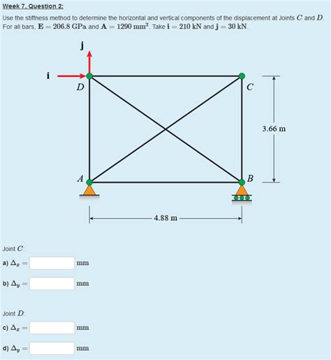 Solved Week Question Use The Stiffness Method To Chegg