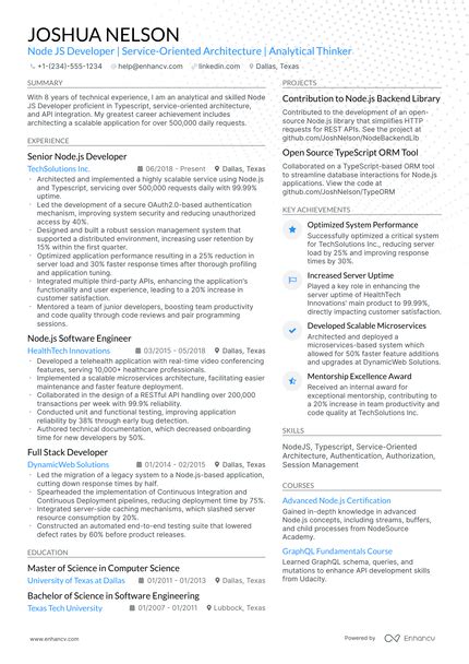 Node Js Developer Resume Examples Guide For