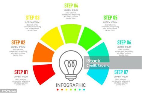 인포그래픽 디자인 템플릿입니다 창조적 인 개념 속도계와 7 단계의 전구 워크플로 레이아웃 다이어그램 배너 웹디자인에 사용할 수 있습니다 개념에 대한 스톡 벡터 아트 및 기타