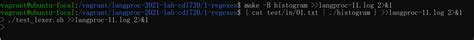 permission denied error · issue 11 · langproc langproc 2021 lab · github