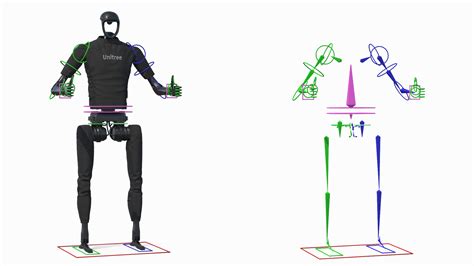 3d model unitree robot humanoid with dexterous hands rigged