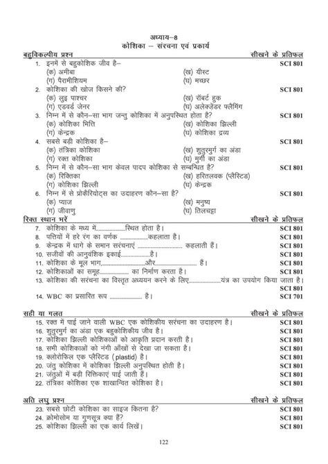 Class 8 Science Question Bank PDF Important Questions For Class 8 Science AglaSem
