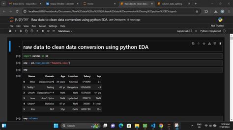 Mayur Dhoble On Linkedin Connections Datacleaning Datascience Datascientist Dataanalysis