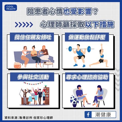 身邊有親友憂鬱症 如何提供協助與陪伴？ 心理師籲從「3面向」著手｜四季線上4gtv