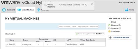 Vcloudguru Everything Vcloud