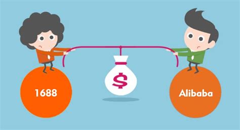 1688 Vs Alibaba Which One Is Better For Sourcing In China