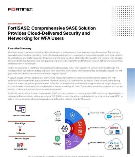 Fortisase Comprehensive Sase Solution Provides Cloud Delivered Security And Networking For Wfa