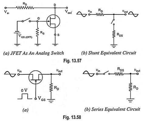 Applications Of FETs Field Effect Transistors EEEGUIDE