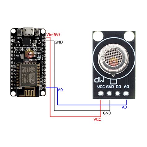 สอนใช้งาน Esp8266 Mp 4 Mp4 เซ็นเซอร์ตรวจจับก๊าซที่ติดไฟได้ Combustible Gas Sensor ขาย Arduino