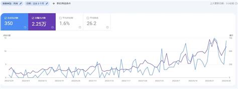 个人网站如何做seo优化个人网站seo Csdn博客 个人网站如何做seo优化个人网站seo Csdn博客
