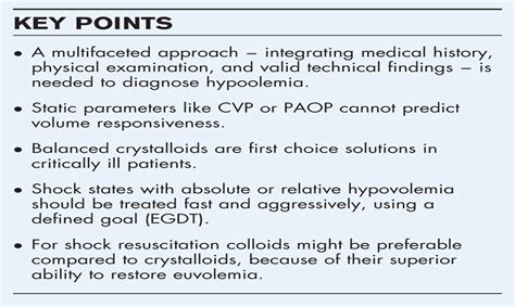 Evidence Based Fluid Management In The ICU Current Opinion In Anesthesiology